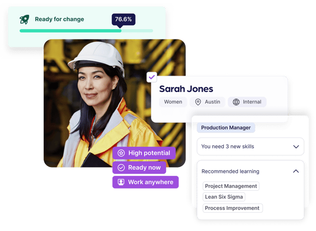 The state of talent management in the manufacturing industry