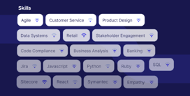A practical guide to the role of skills intelligence | Reejig