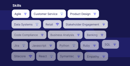 A practical guide to the role of skills intelligence | Reejig