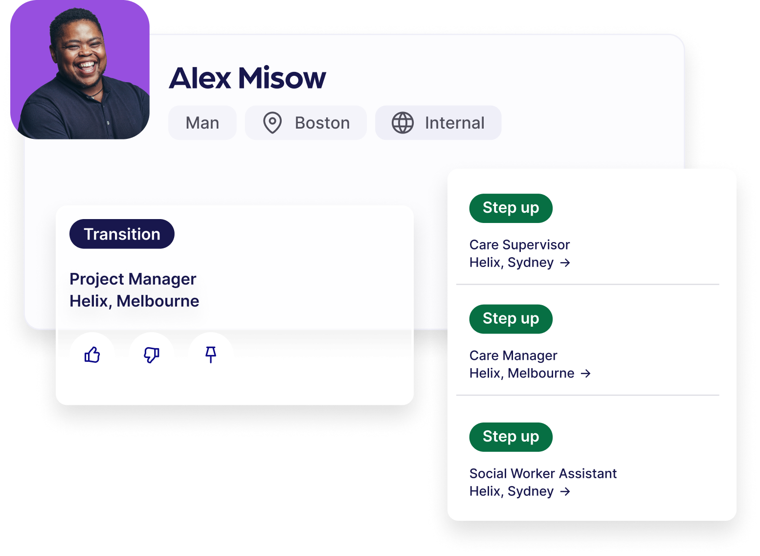 Workforce Intelligence For The Public Sector | Reejig